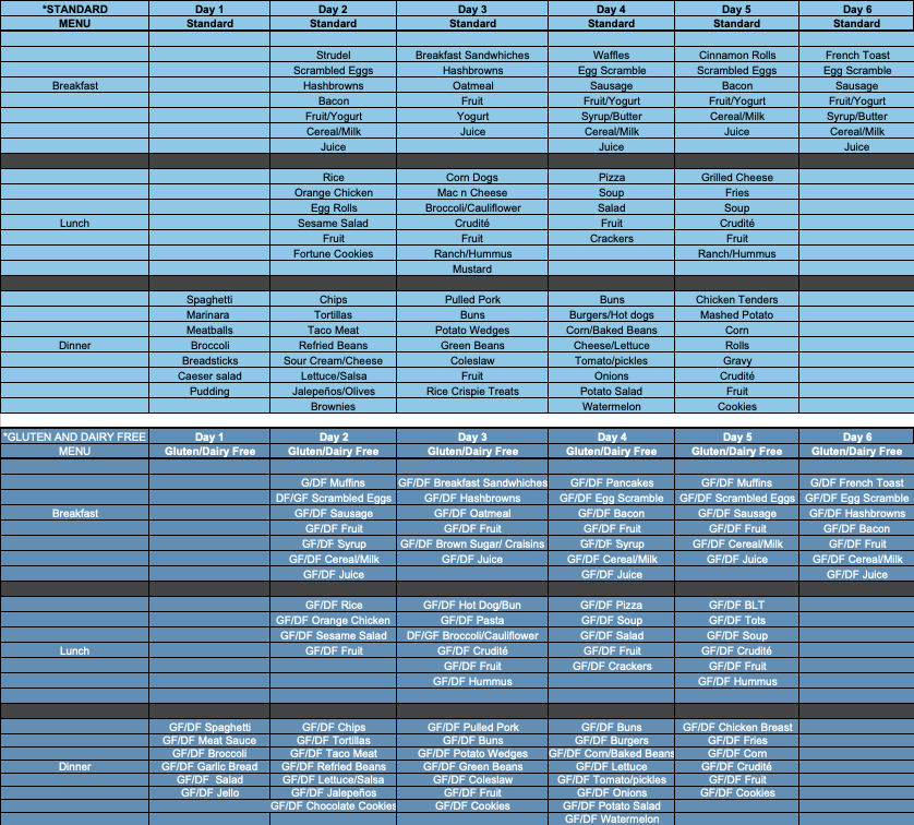 Sample Menu - Lake Retreat Camp